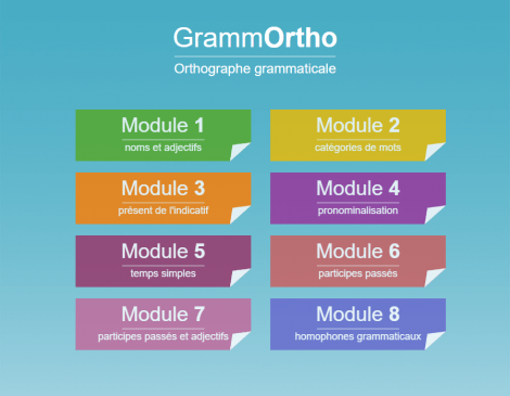 Grammatiser et orthographier – Une Education Pour Demain