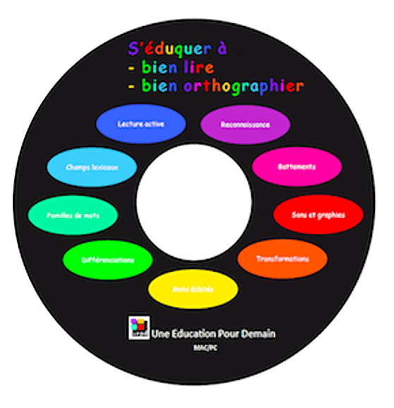 CDRom S’éduquer à… bien lire et bien orthographier – Une Education Pour ...